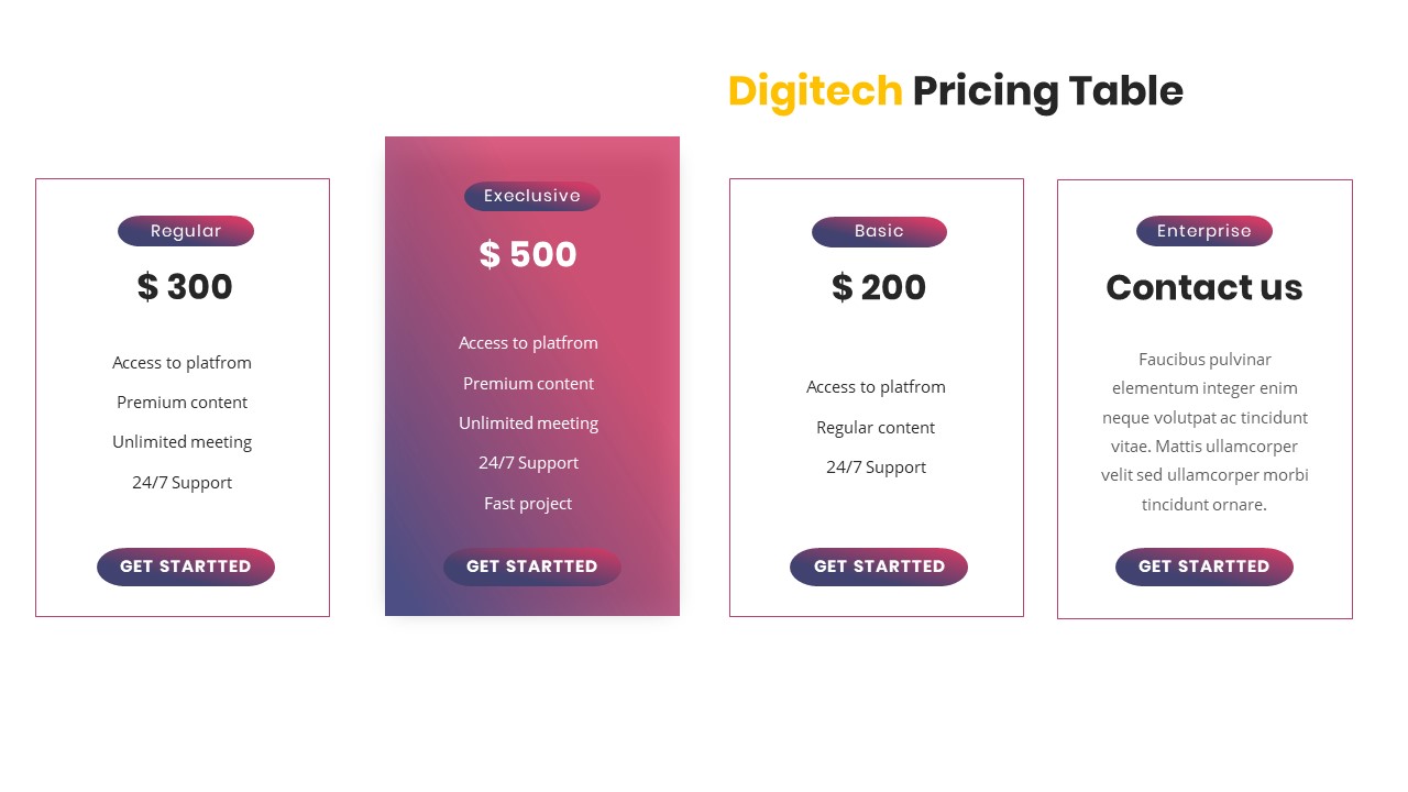 Digitech - Digital Business Google Slide Template, Presentation Templates