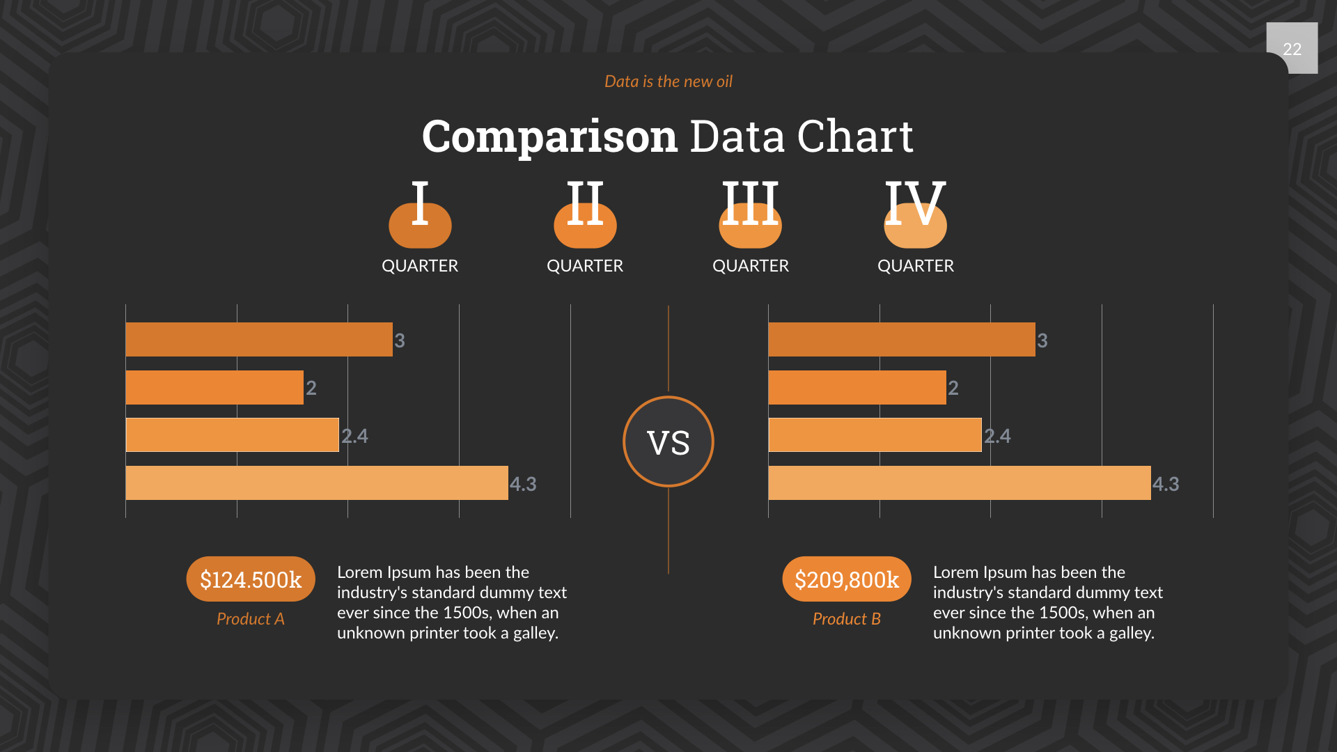 Business Numbers Keynote Presentation Template, Presentation Templates