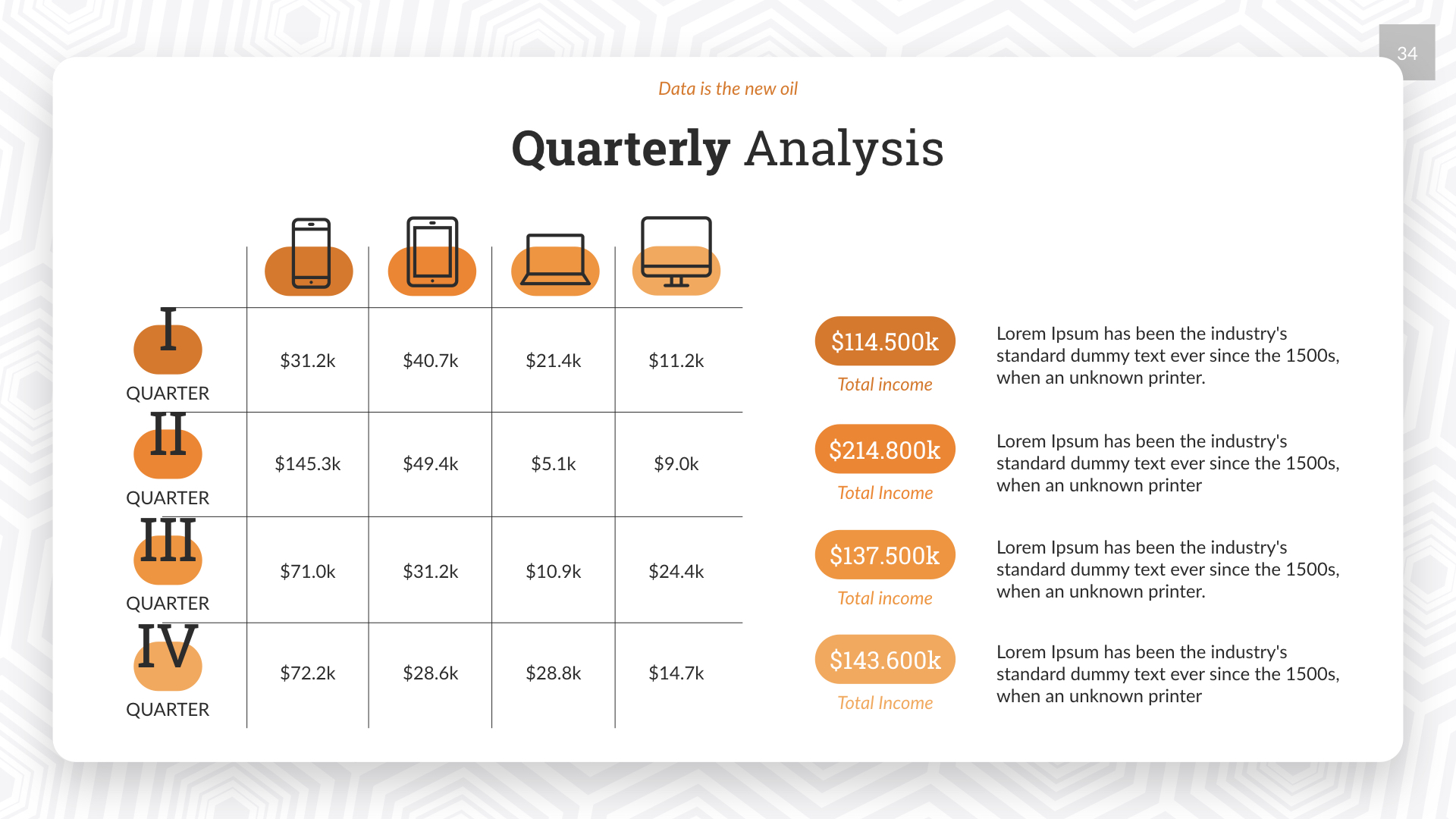 Business Numbers Keynote Presentation Template by SanaNik | GraphicRiver