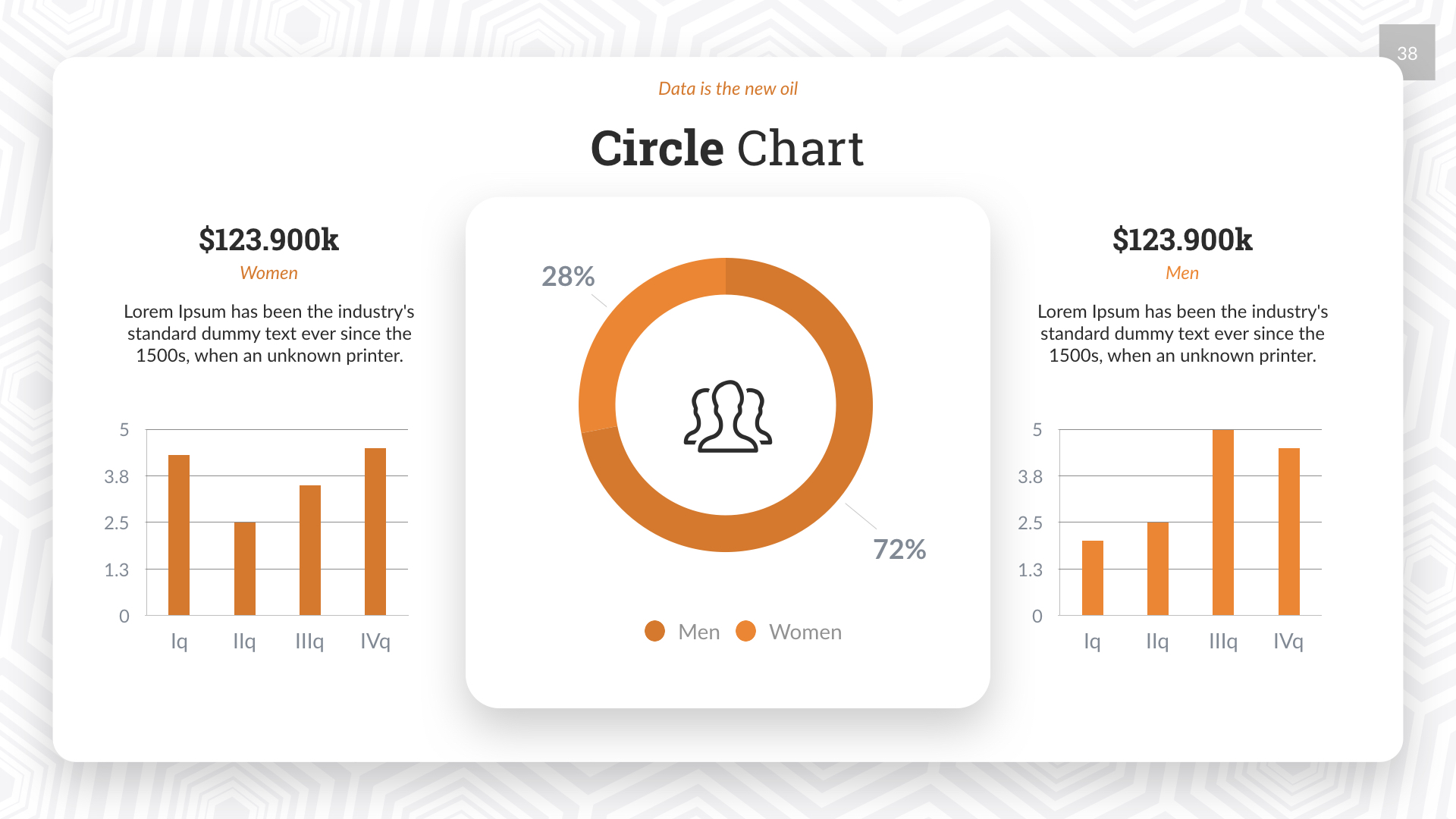 Business Numbers Keynote Presentation Template by SanaNik | GraphicRiver