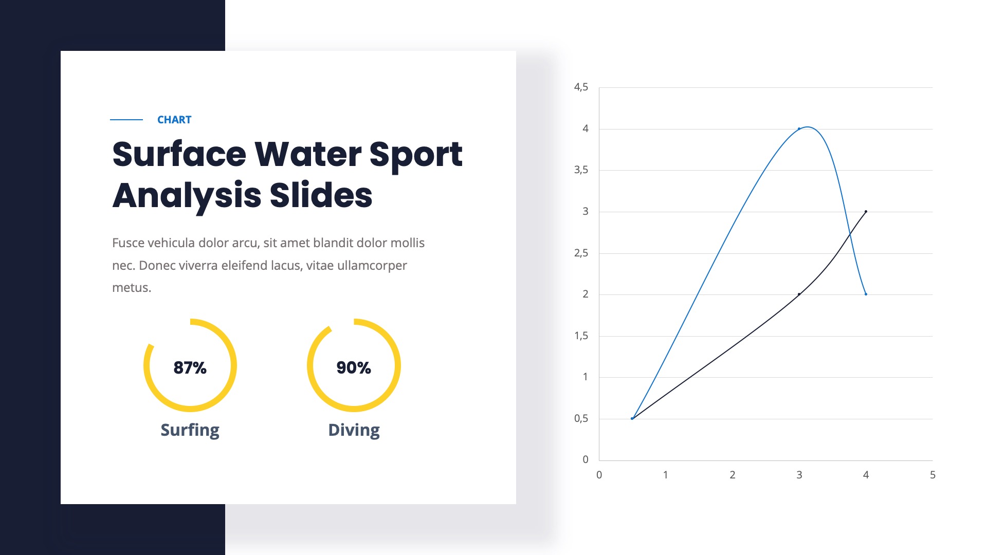 SURFACE - Water Sport Powerpoint Template, Presentation Templates ...