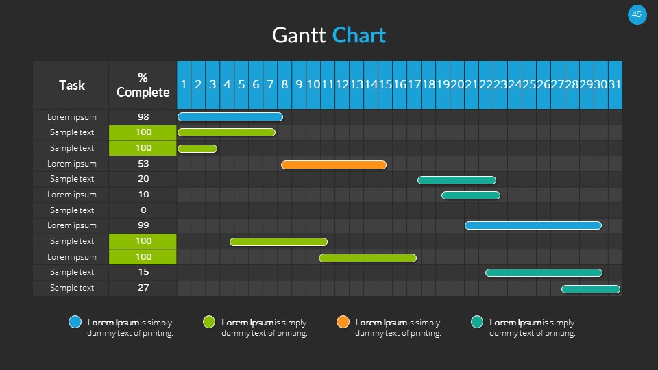 Gantt Chart PowerPoint Template by SanaNik | GraphicRiver