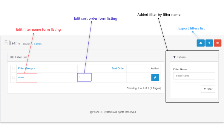 Opencart Admin Quick Catalog Editor by prismitsystems | CodeCanyon