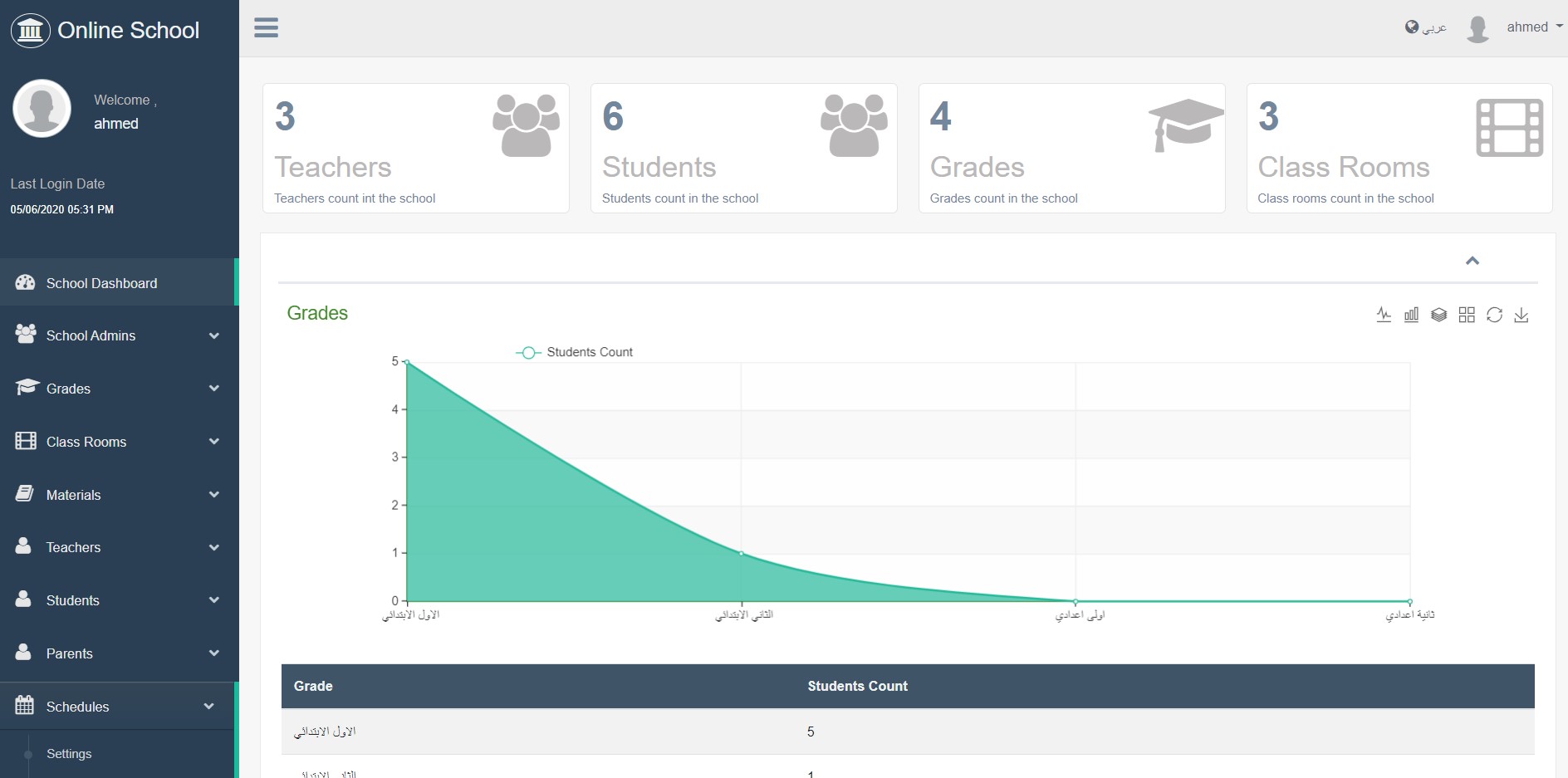 Online School .Net core 7 + Arabic Support + Full Source Code by afmelwekeel