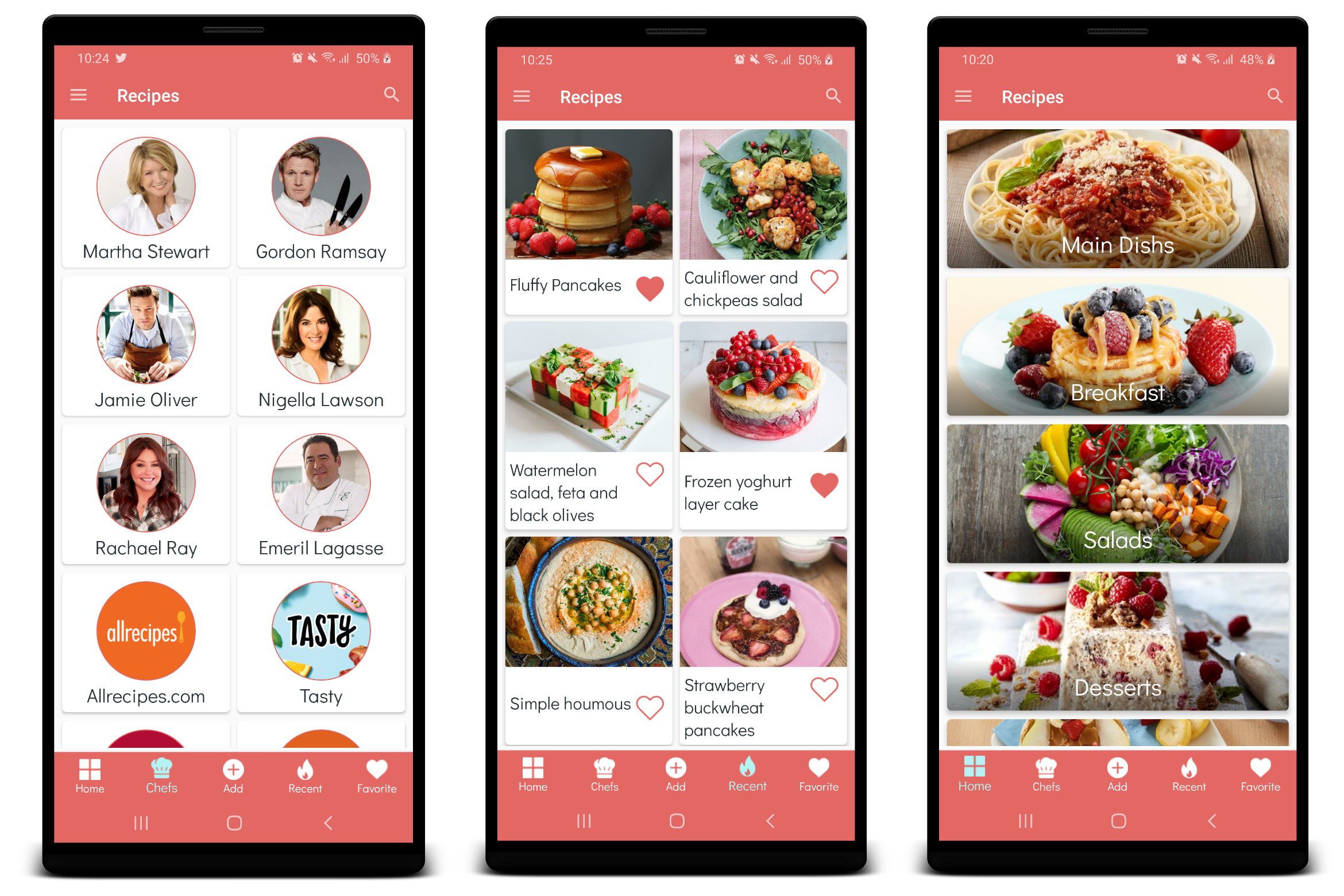 Recipes - Cookbook App for Android by LeenahAlbanna | CodeCanyon