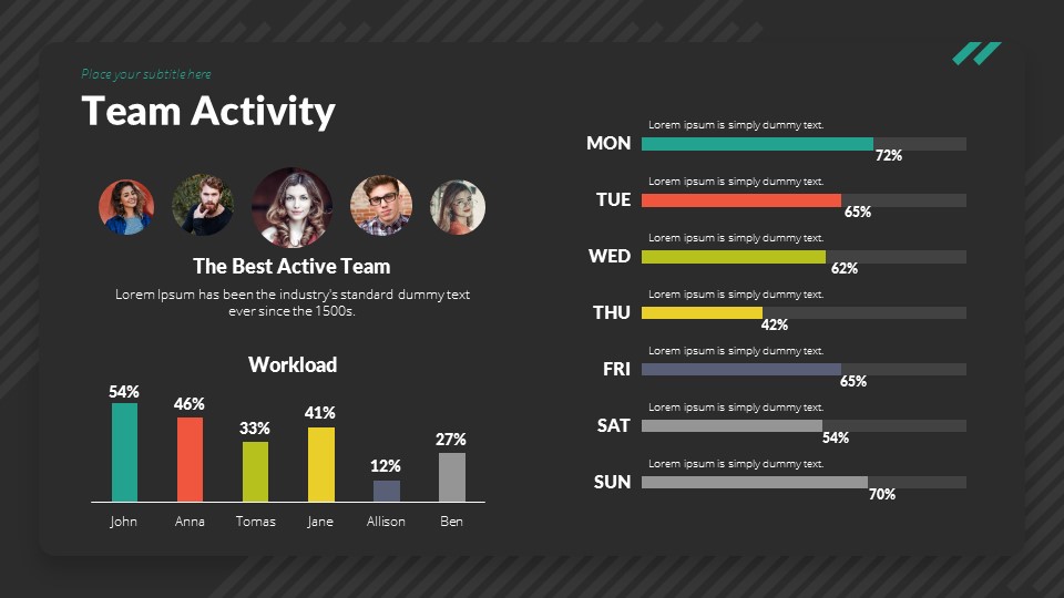 Project Teamwork PowerPoint Presentation Template by SanaNik | GraphicRiver