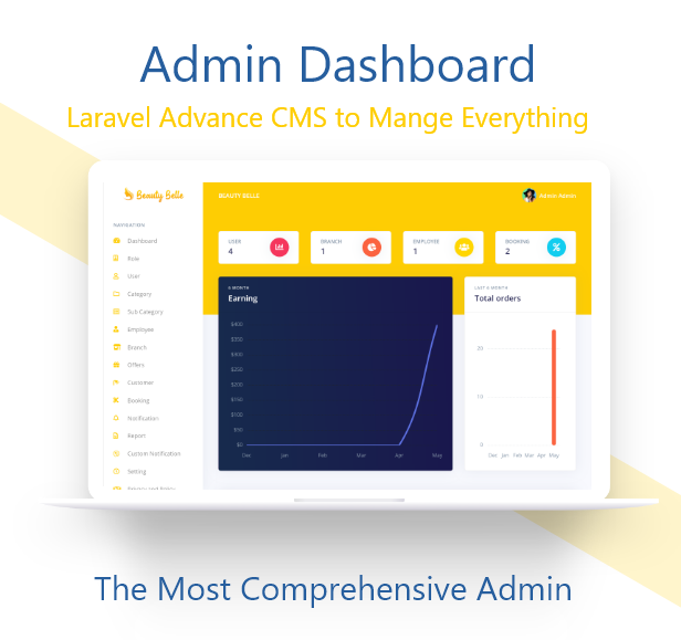 Salon & Spa Appointment Booking App For Android - iOS App with admin ...