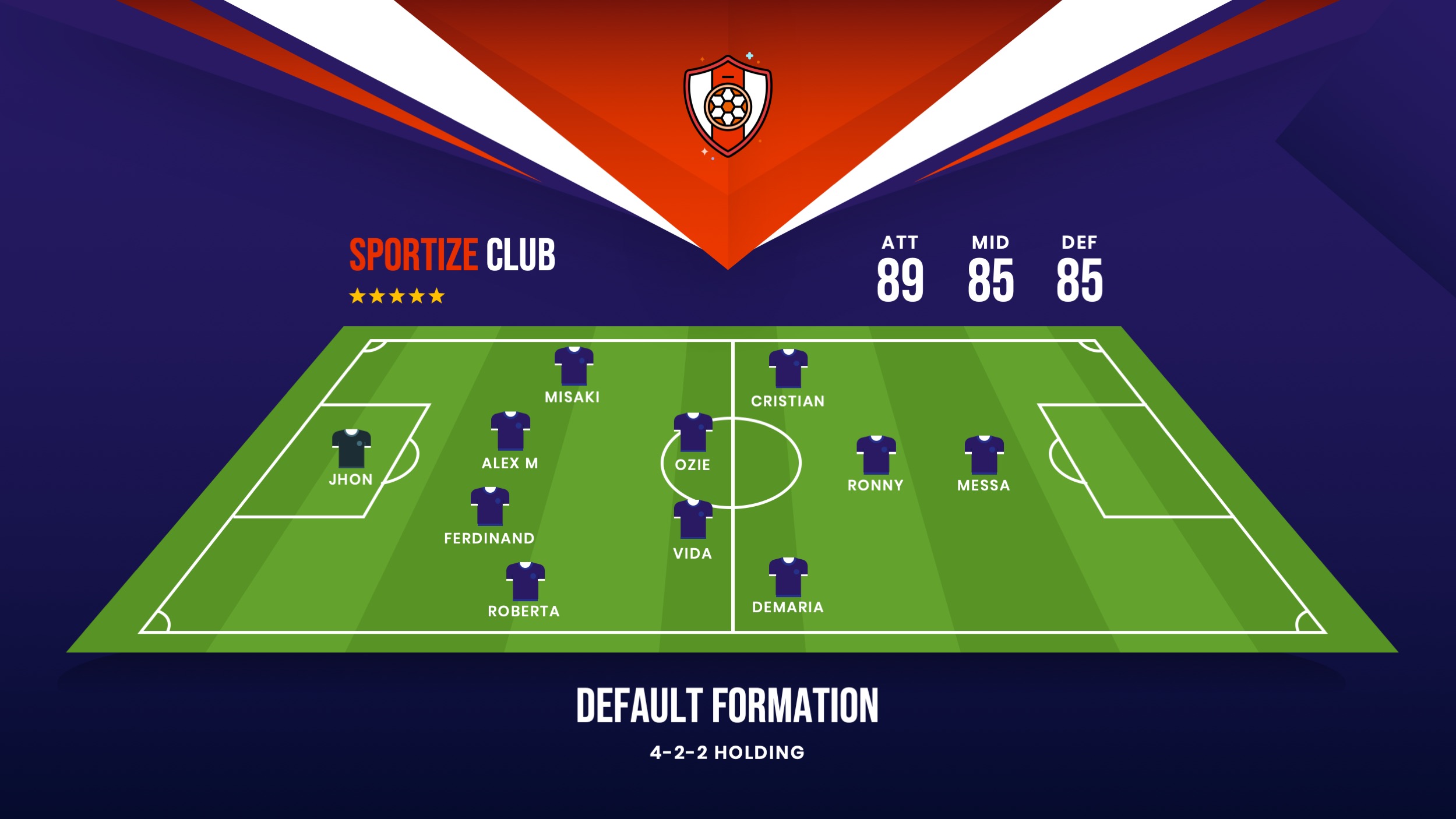 Soccer & Football Club Google Slides Template by Graphue | GraphicRiver