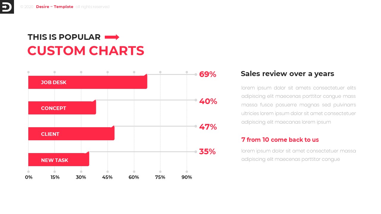Desire - Powerpoint Template, Presentation Templates | GraphicRiver