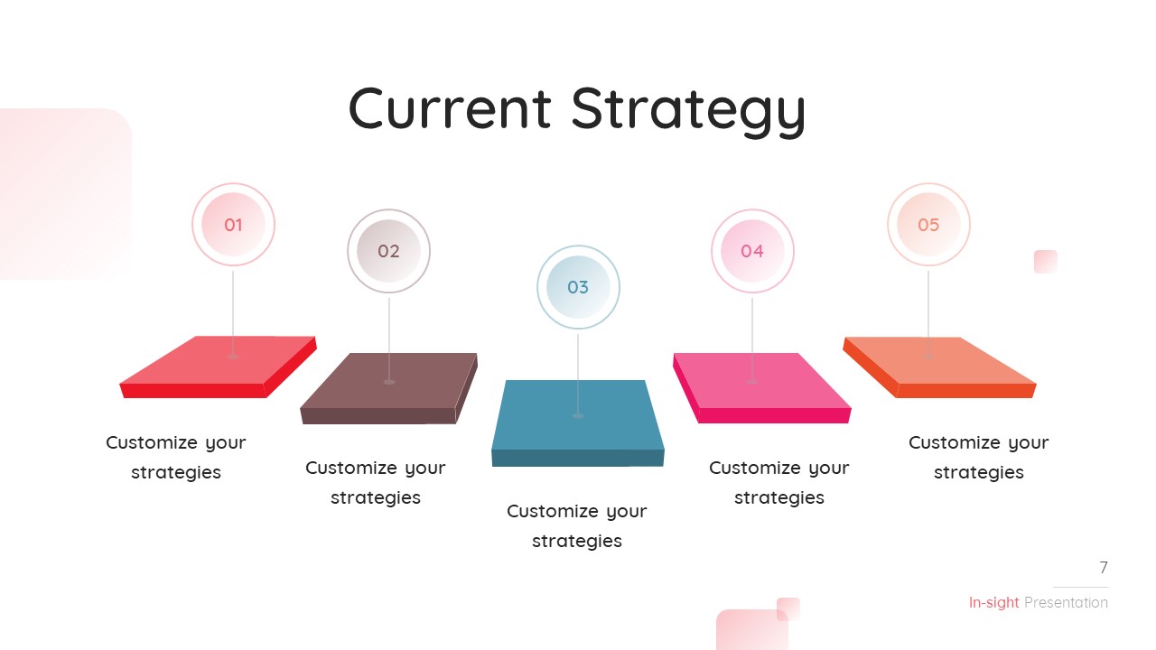 Insight Startup Powerpoint Presentation Template Fully Animated ...