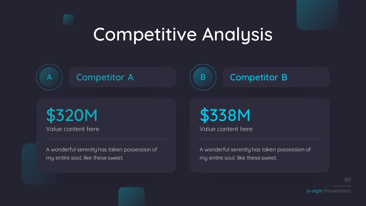 Insight Startup Powerpoint Presentation Template Fully Animated by ...