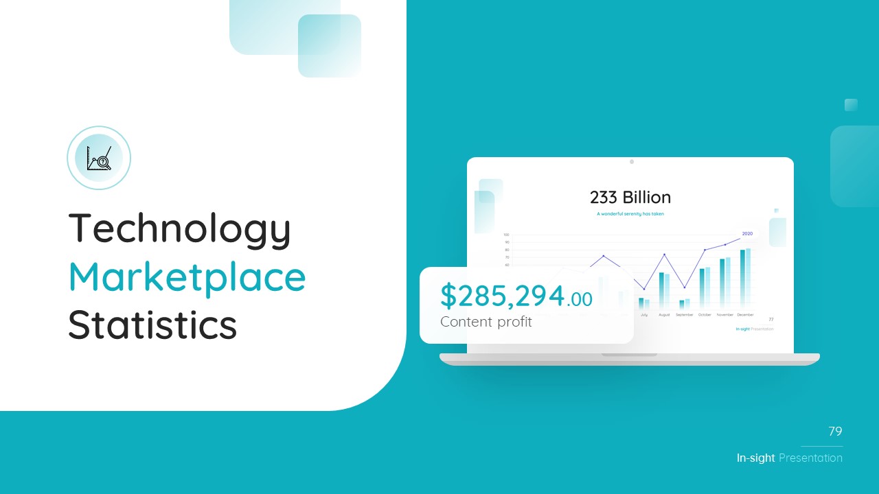 Insight Startup Powerpoint Presentation Template Fully Animated by ...