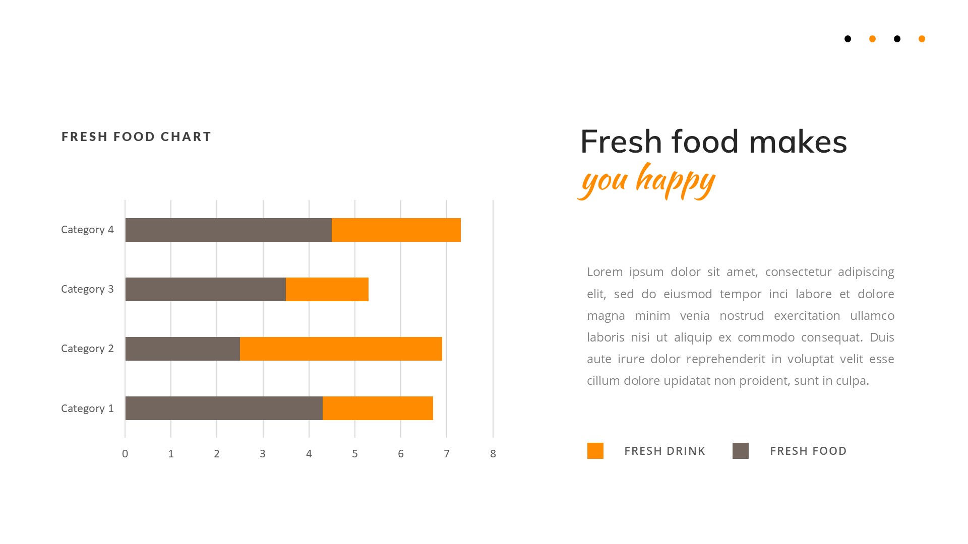 Refresh - Food Keynote Template, Presentation Templates | GraphicRiver