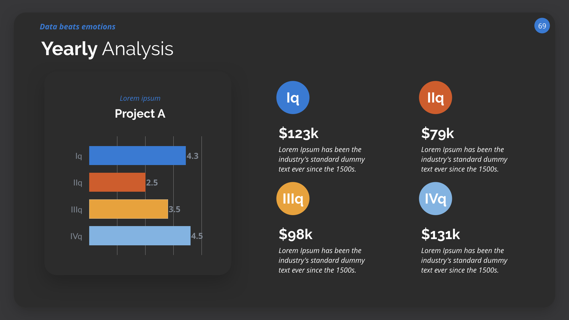 Data Statistic Keynote Presentation Template by SanaNik | GraphicRiver
