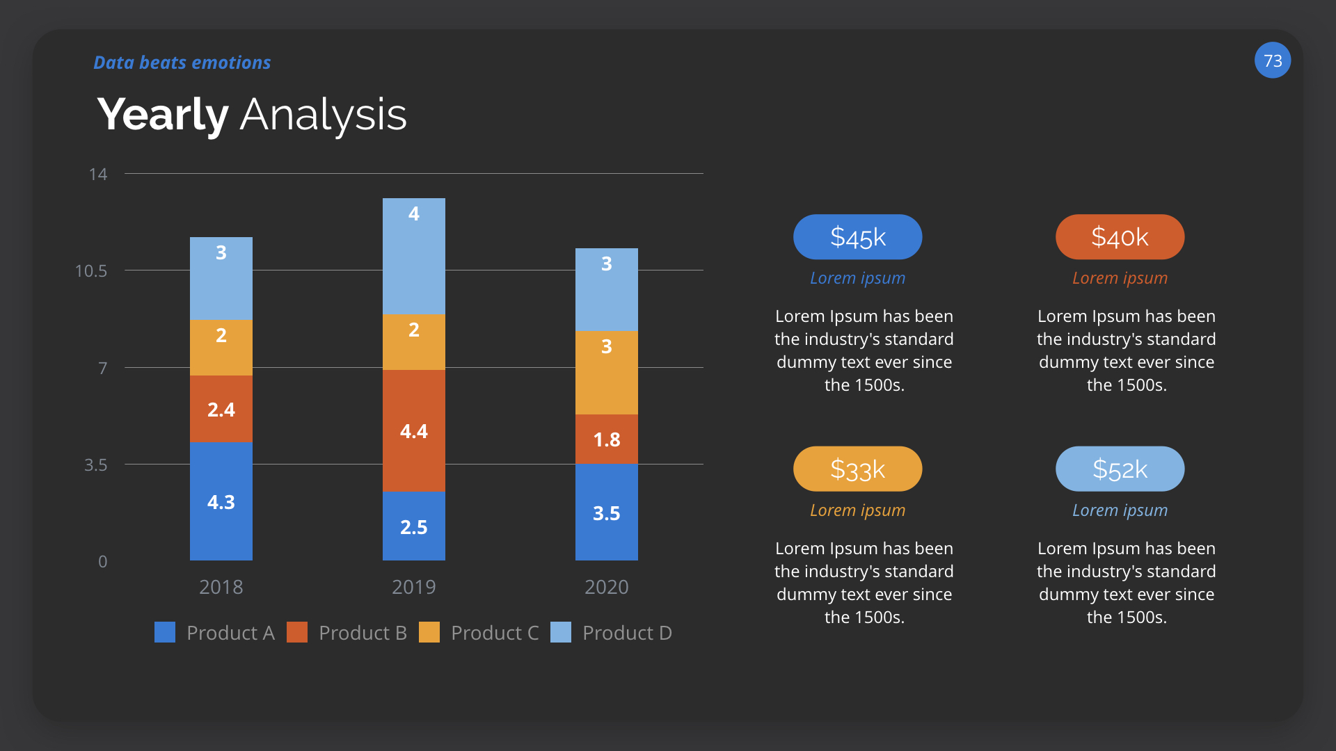 Data Statistic Keynote Presentation Template by SanaNik | GraphicRiver