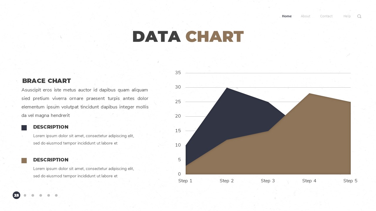 Minor - Powerpoint Template, Presentation Templates | GraphicRiver