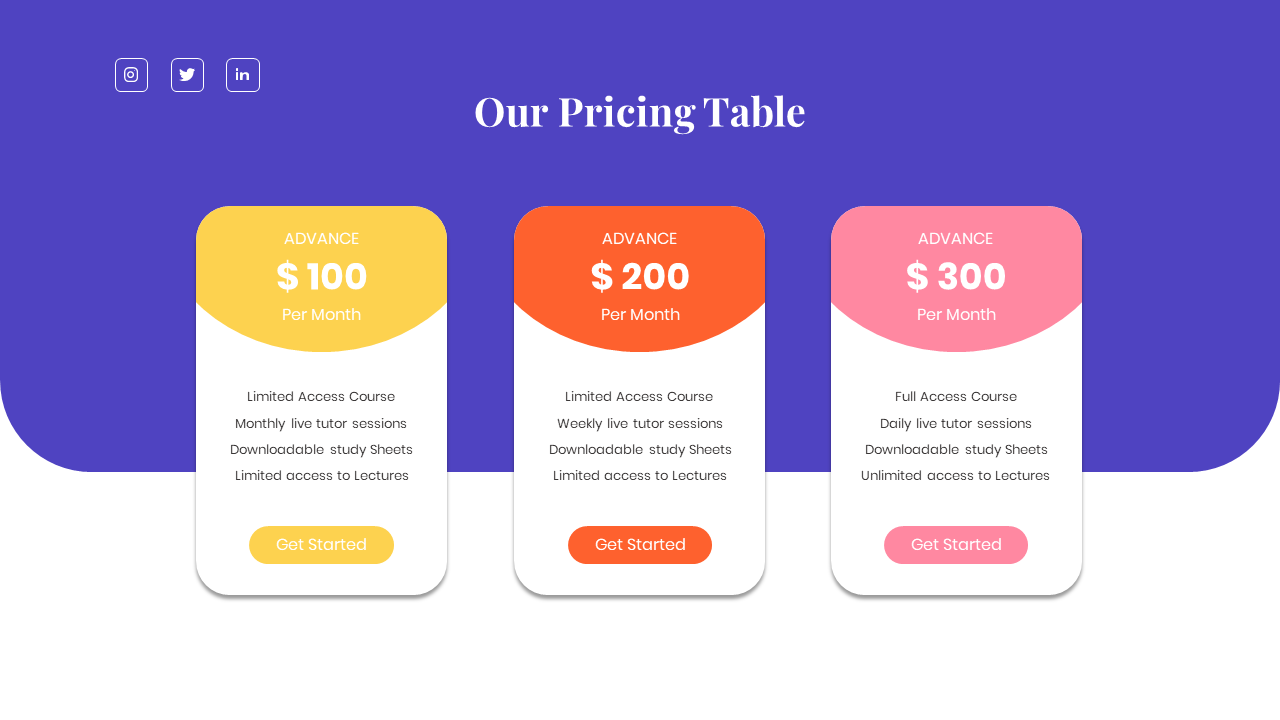 Educate – Education Course Google Slides Template, Presentation Templates