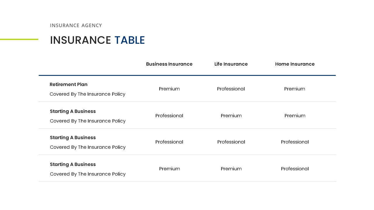 Insurance Agency Google Slides Presentation Template, Presentation ...