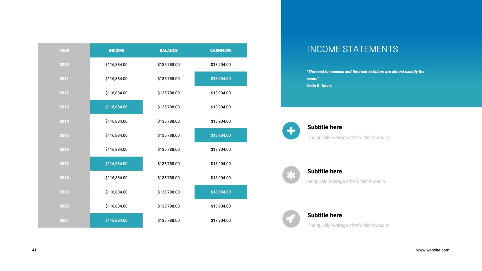 COPE Business Template (Googleslide), Presentation Templates | GraphicRiver