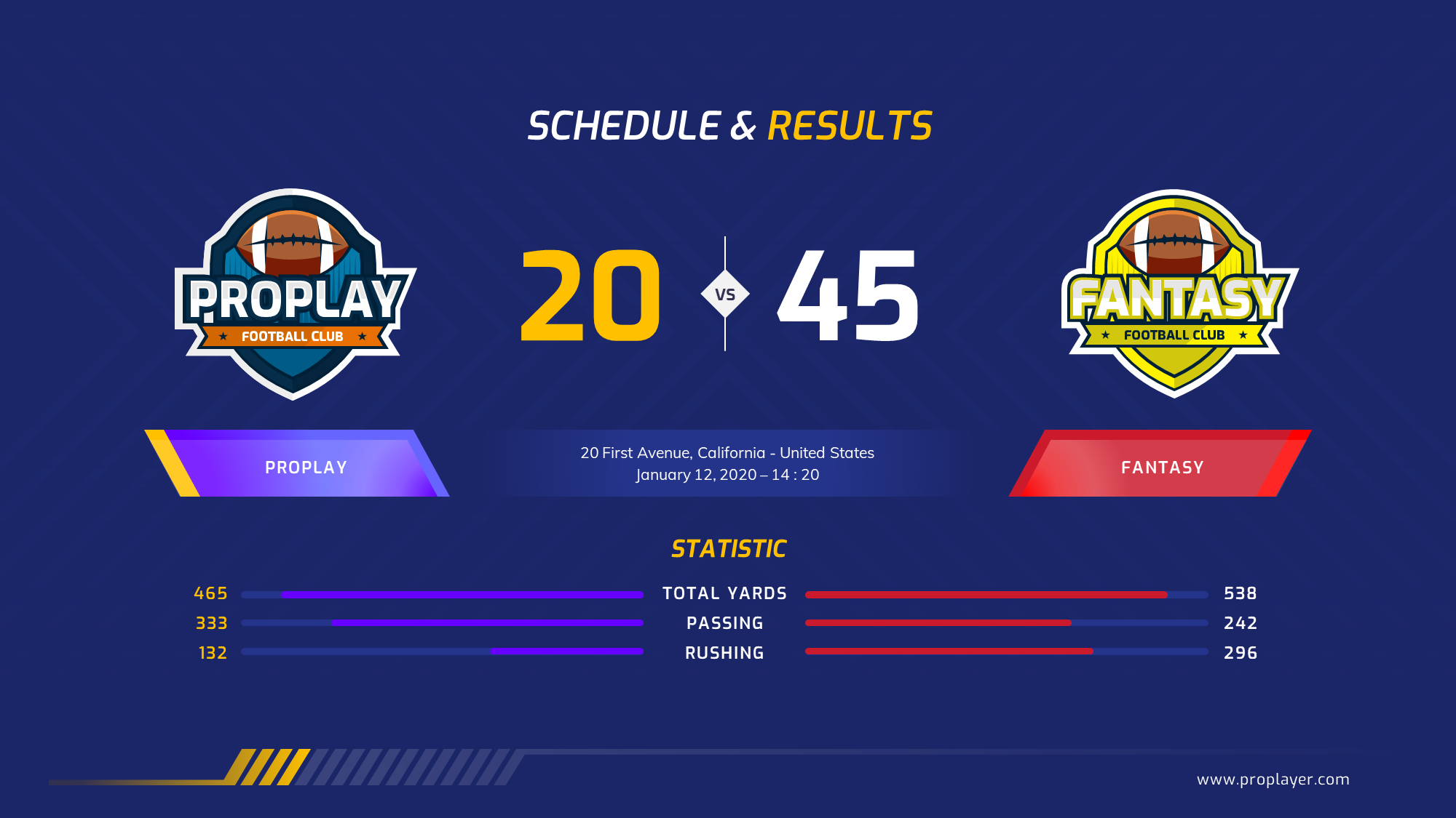 Proplay - American Football Sport Keynote Template, Presentation Templates