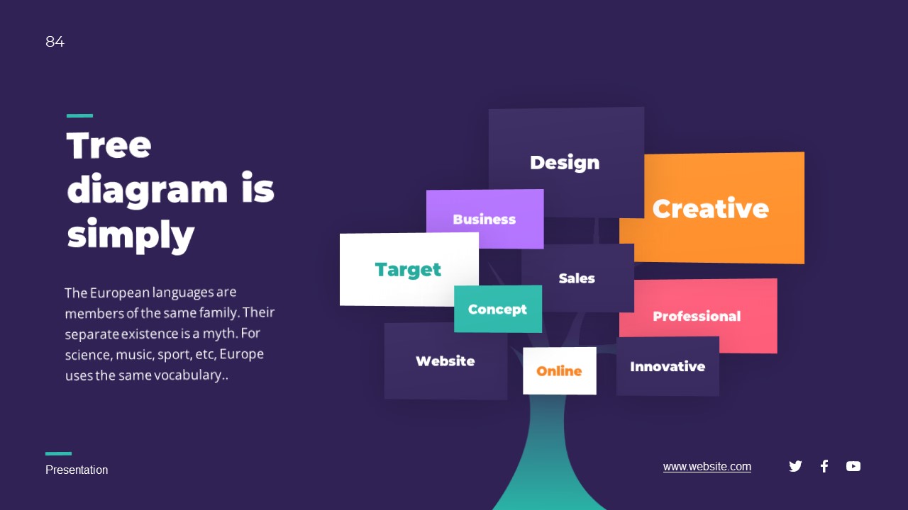 Asymmetric Multipurpose PowerPoint Presentaton Template Fully Animated ...