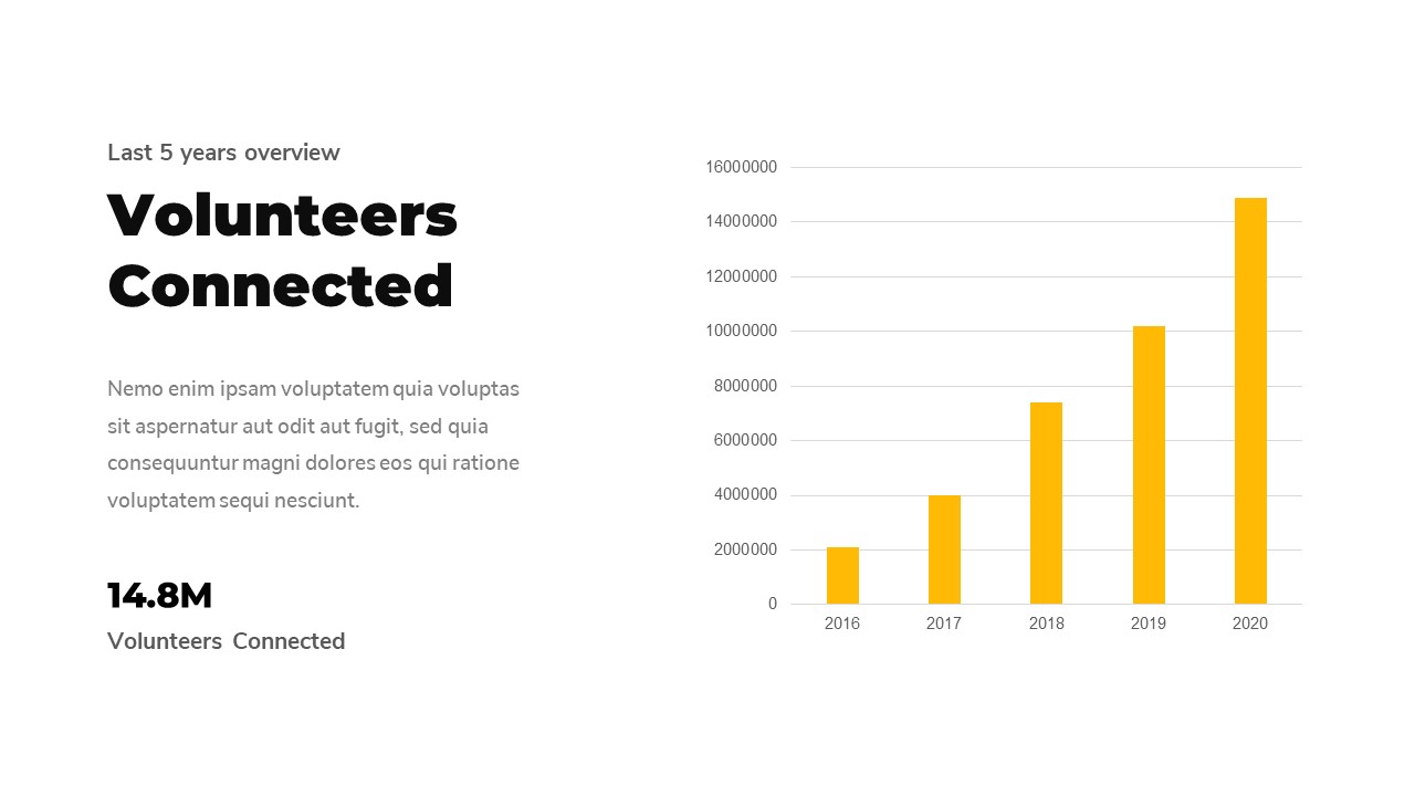 Voluntir - Volunteer Power Point Presentation, Presentation Templates