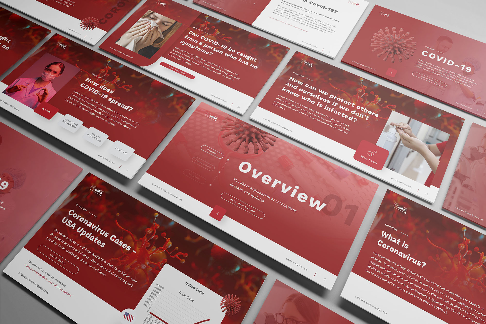 Coronavirus - COVID-19 - Science Health and Medical Technology ...