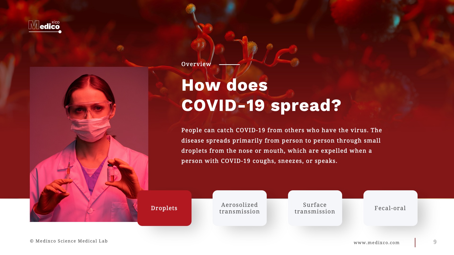 Coronavirus - COVID-19 - Science Health and Medical Technology ...