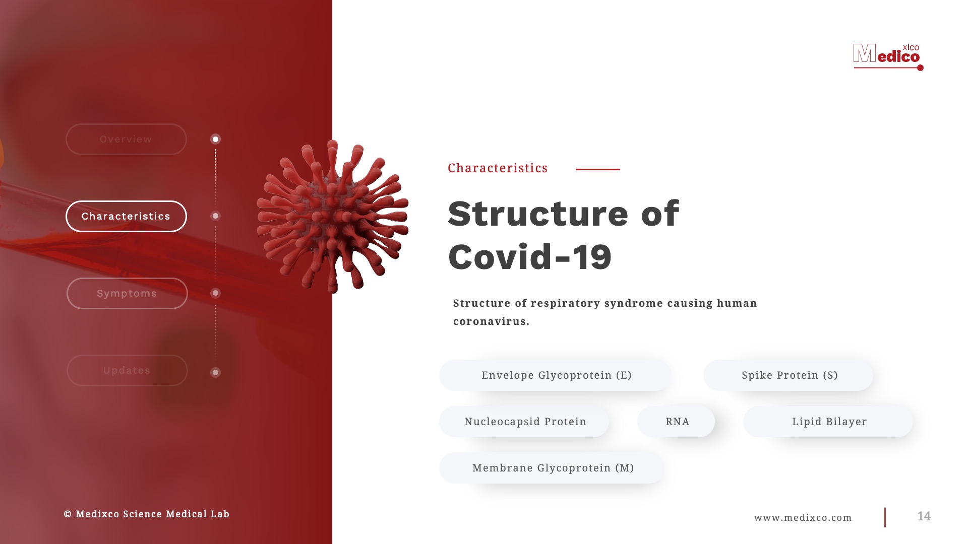 Coronavirus - COVID-19 - Science Health and Medical Technology ...