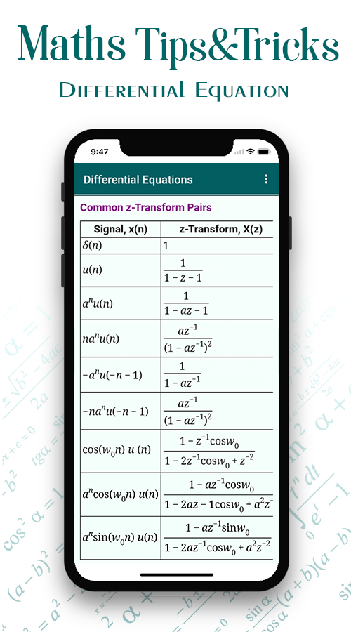 Math Tricks & Shortcuts for Competitive Exams - Android App + Admob ...