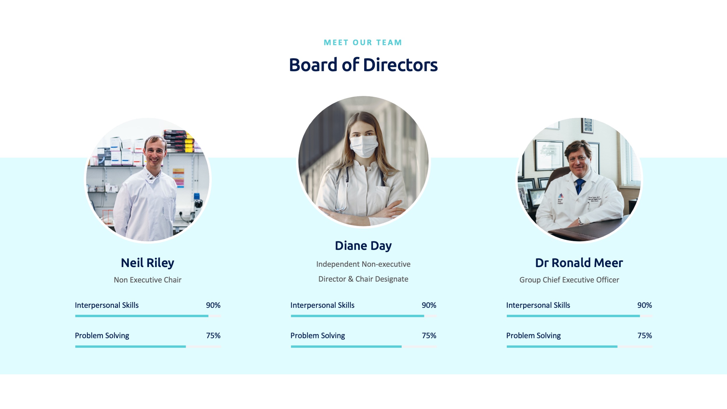 Medical Clinic PowerPoint Template, Presentation Templates | GraphicRiver