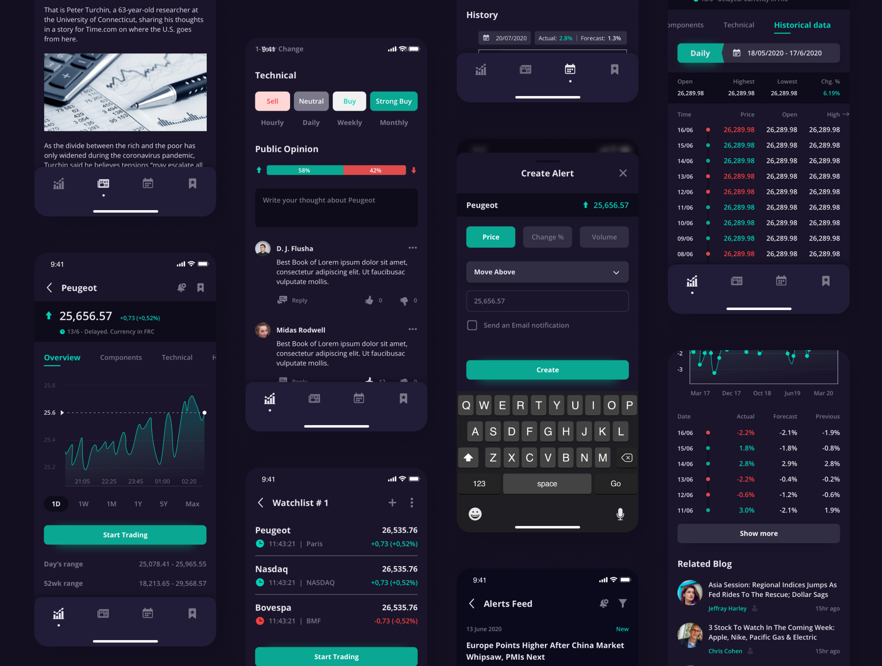 Stok - Stock Market App UI Kit by Capi_Creative_Design | ThemeForest