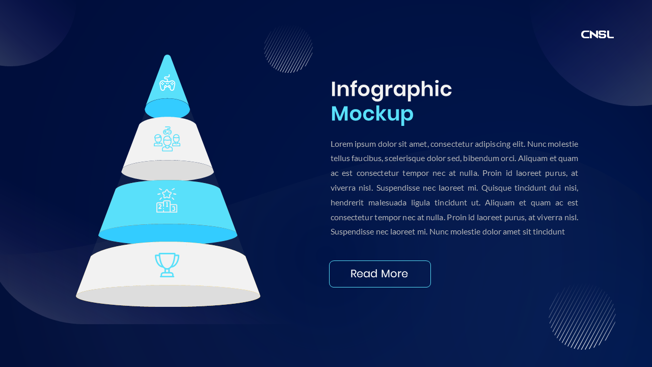 Console – Gaming PowerPoint Template, Presentation Templates | GraphicRiver