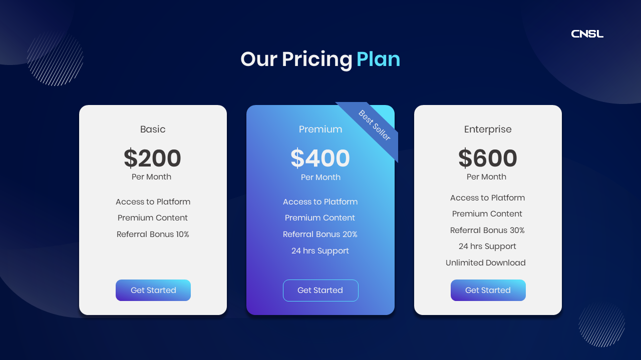 Console – Gaming PowerPoint Template, Presentation Templates | GraphicRiver
