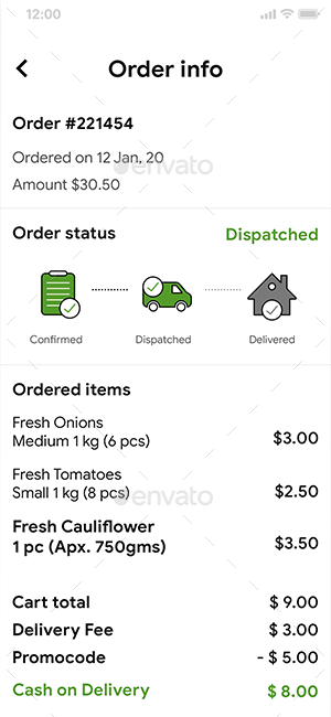 Online Grocery Ordering App UI Kit| Online Household Need Store App UI ...