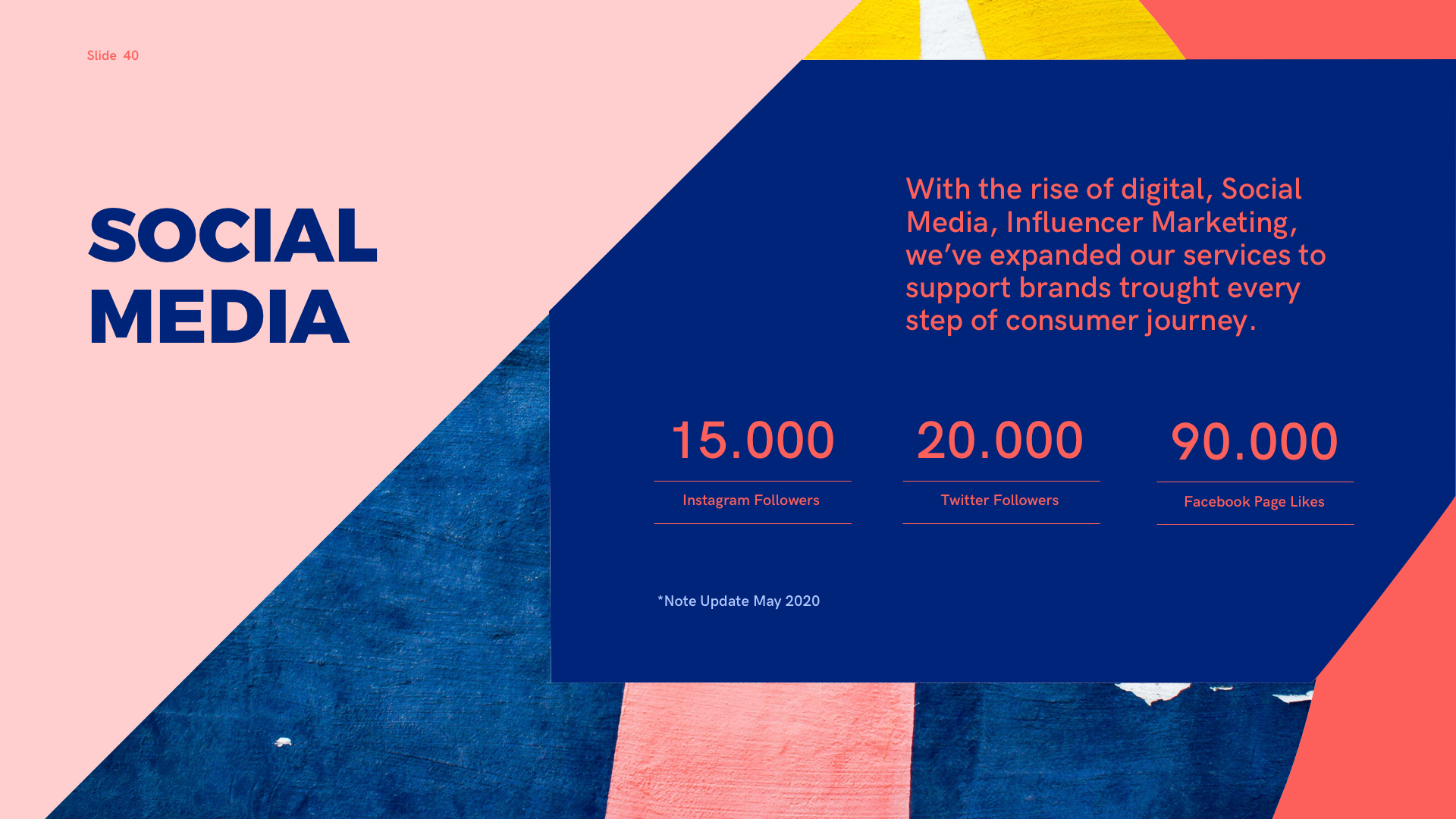 BASIC-Keynote Media Kit Presentation, Presentation Templates | GraphicRiver