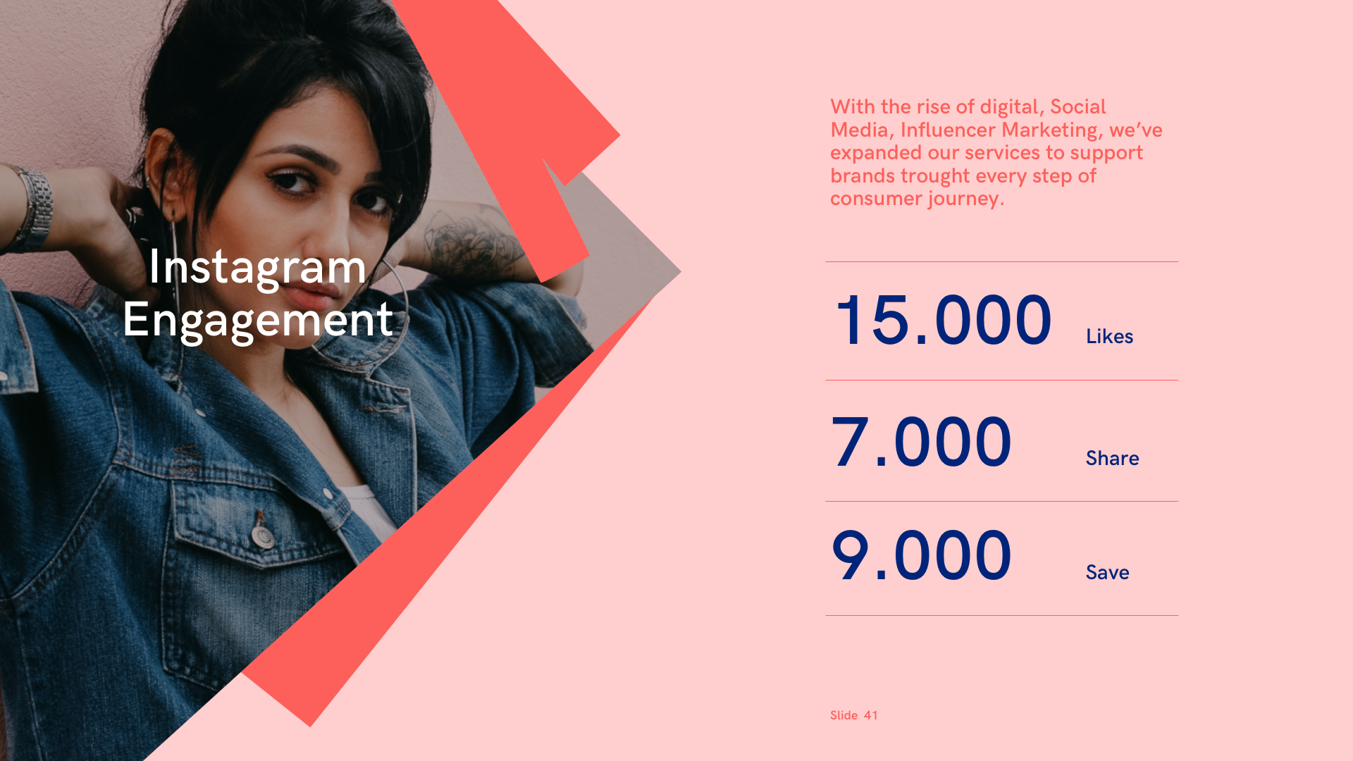 BASIC-Keynote Media Kit Presentation, Presentation Templates | GraphicRiver