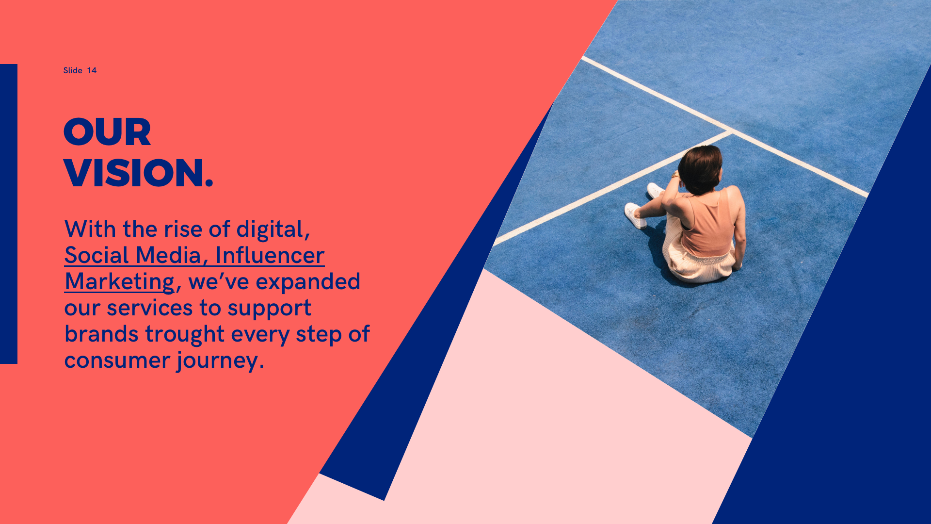 BASIC - PowerPoint Media Kit Presentation, Presentation Templates ...