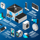 Isometric Smart House Flowchart, Vectors | GraphicRiver