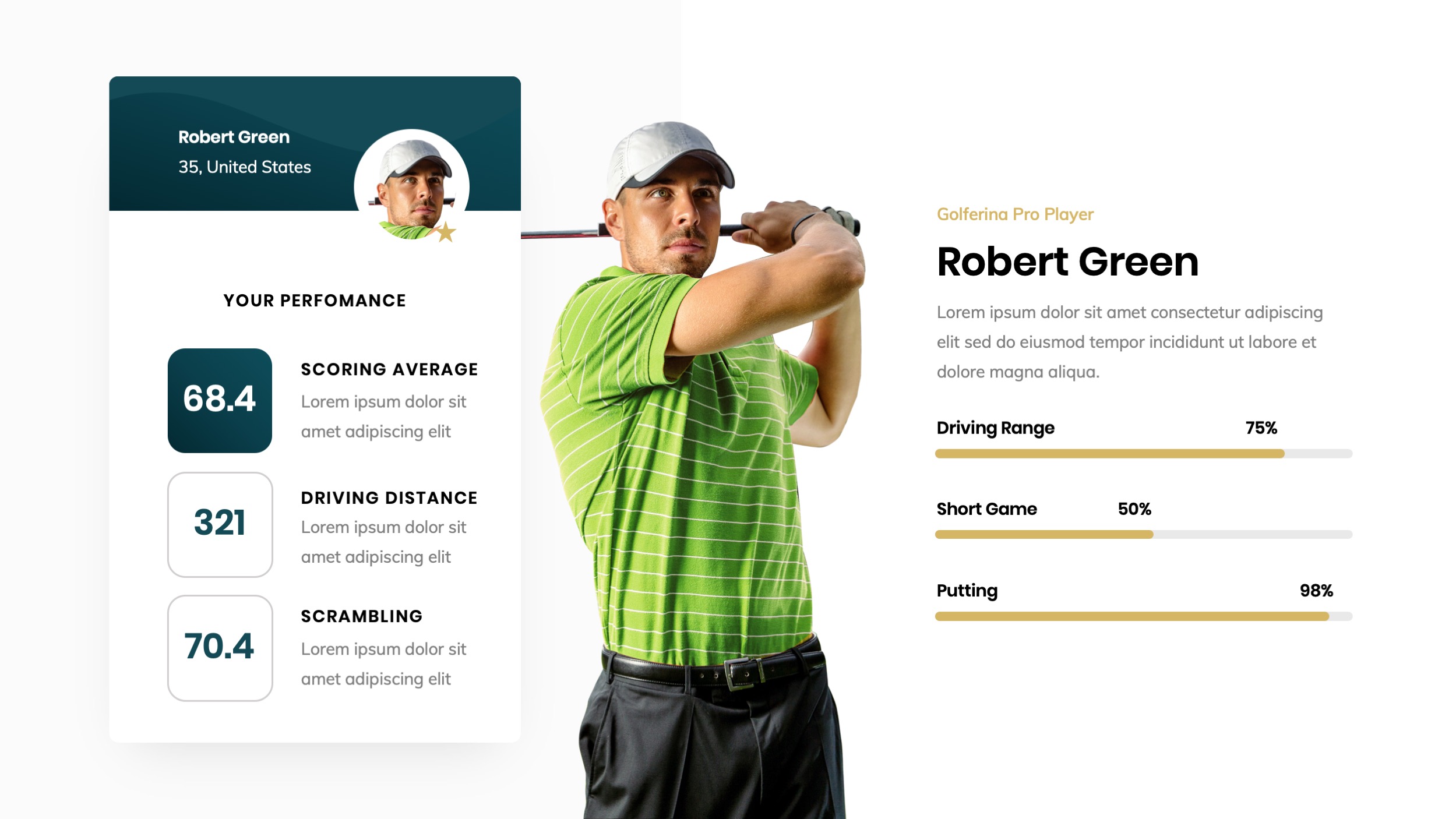 Golf Club Presentation Slides Template, Presentation Templates ...