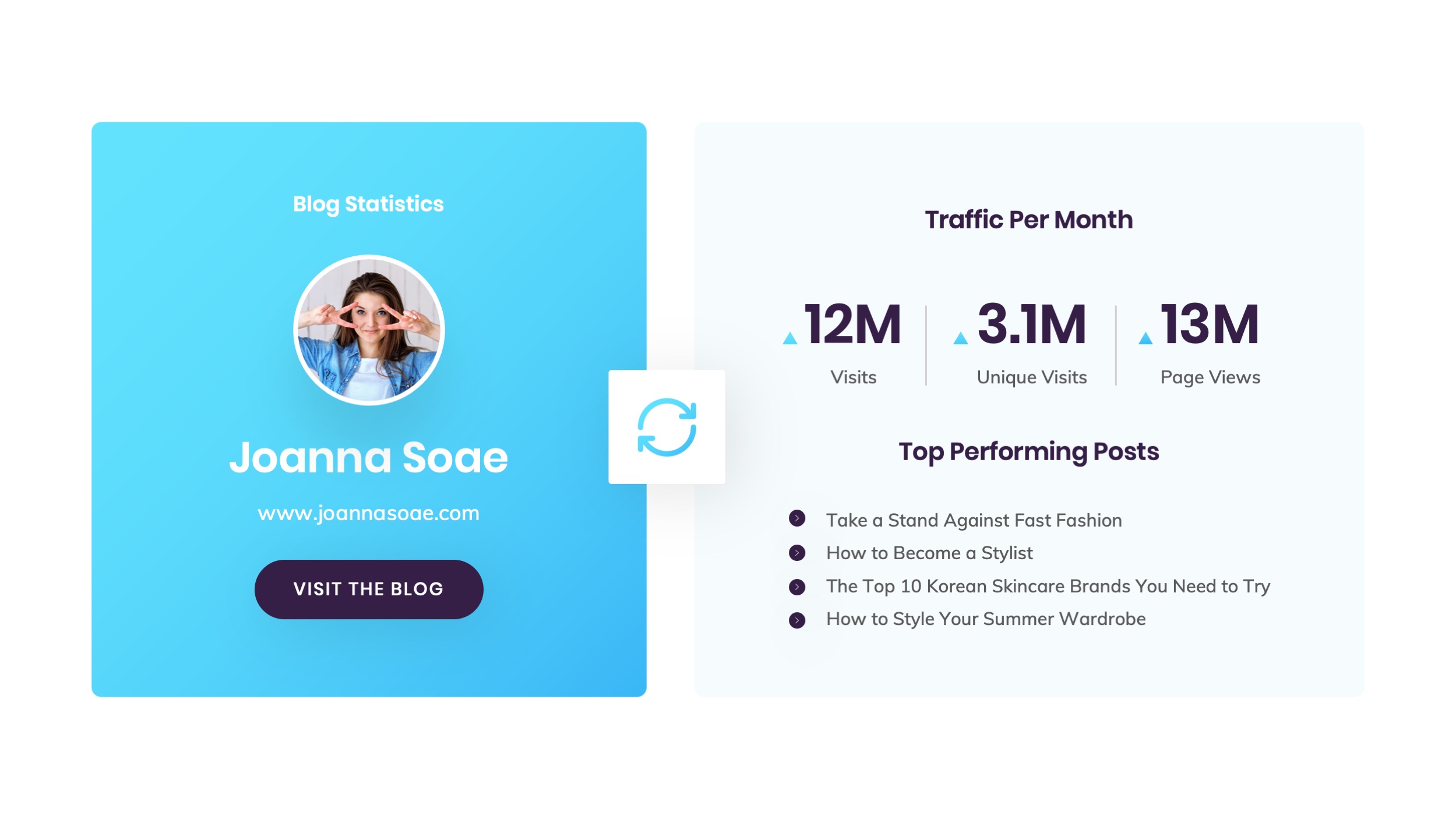 Influencer & Content Creator Powerpoint Template, Presentation Templates