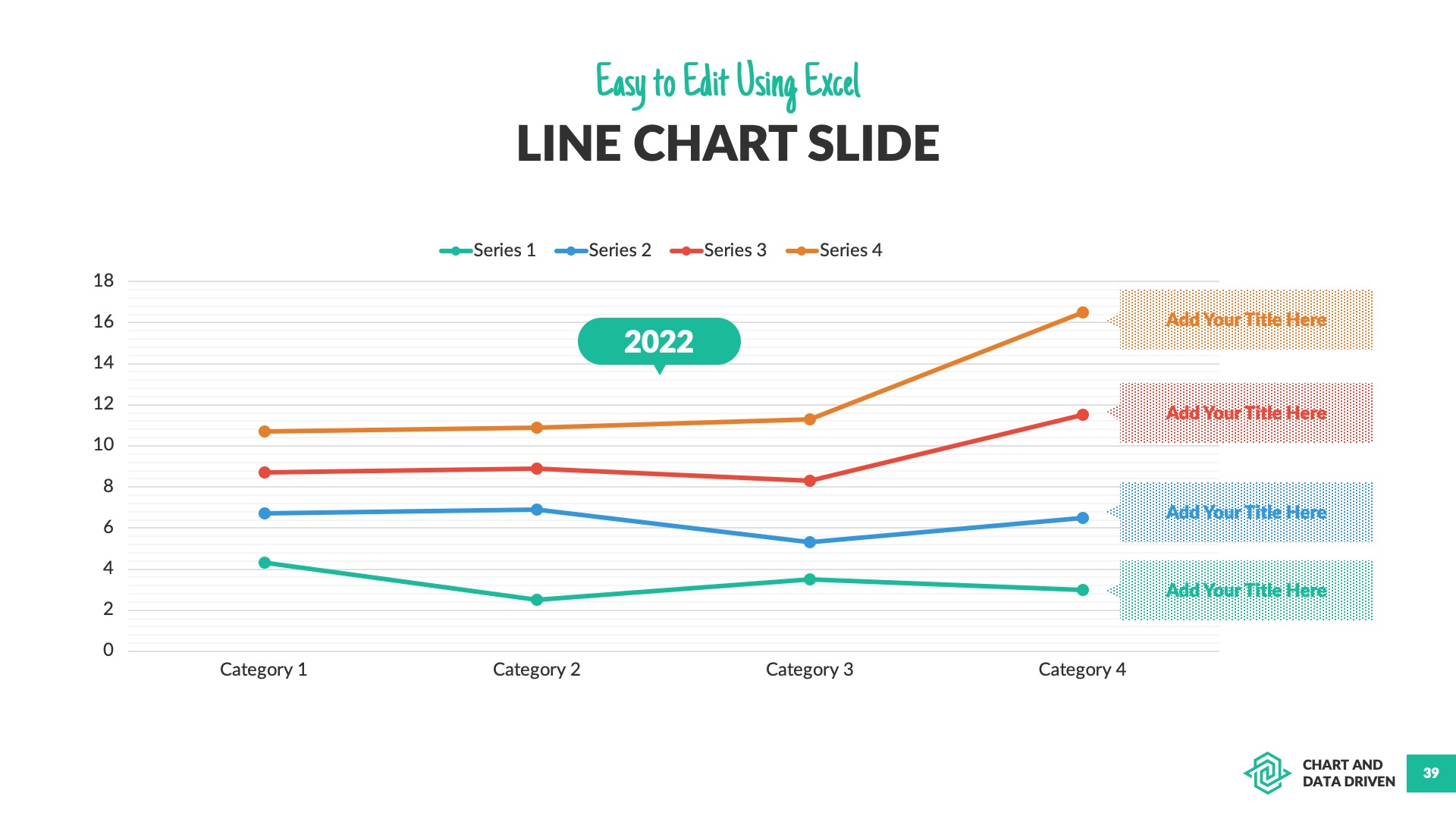 Chart and Data Driven 2 PowerPoint Presentation Template, Presentation ...