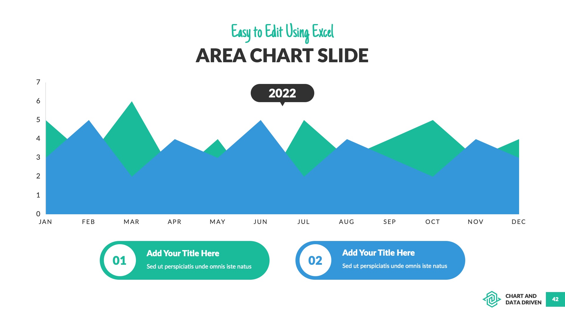 Chart and Data Driven 2 PowerPoint Presentation Template, Presentation ...