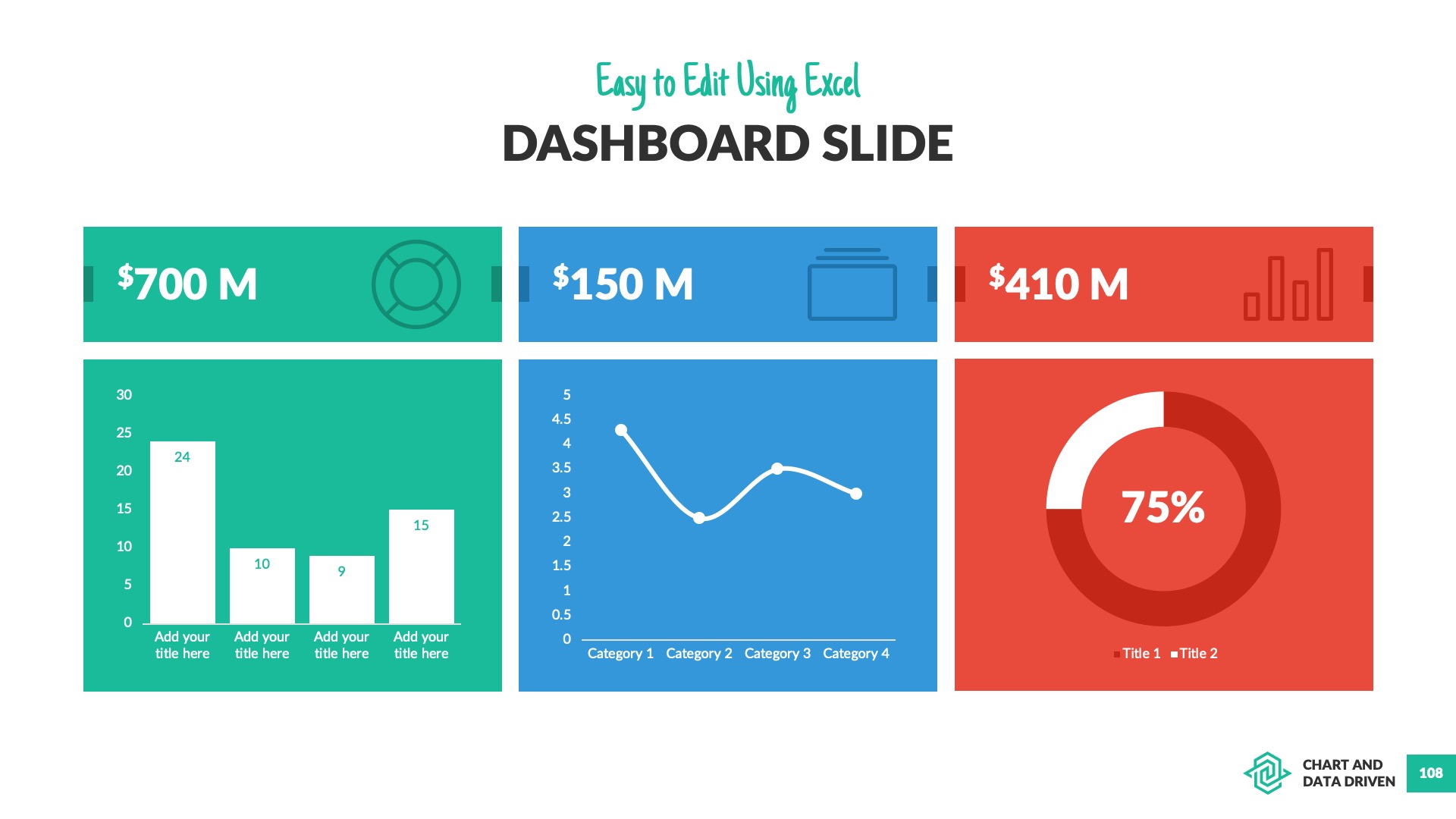 Chart and Data Driven 2 PowerPoint Presentation Template by Spriteit