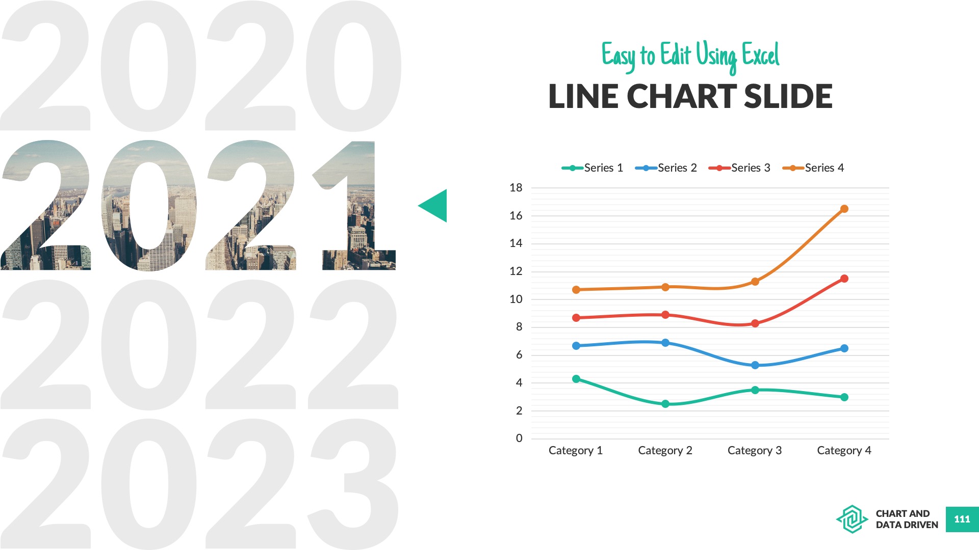 Chart and Data Driven 2 PowerPoint Presentation Template by Spriteit