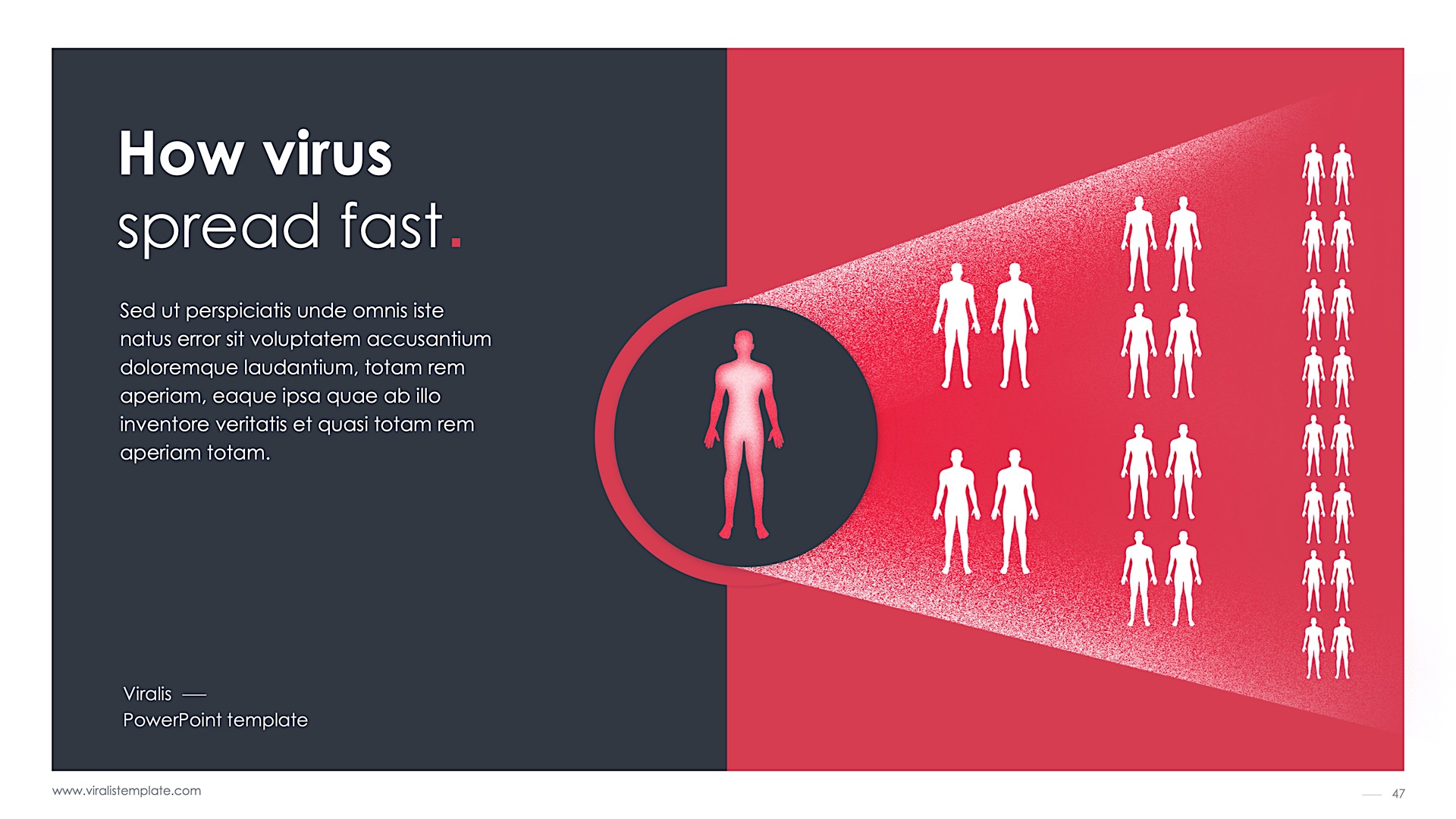 Viralis - Coronavirus Presentation Animated, Presentation Templates