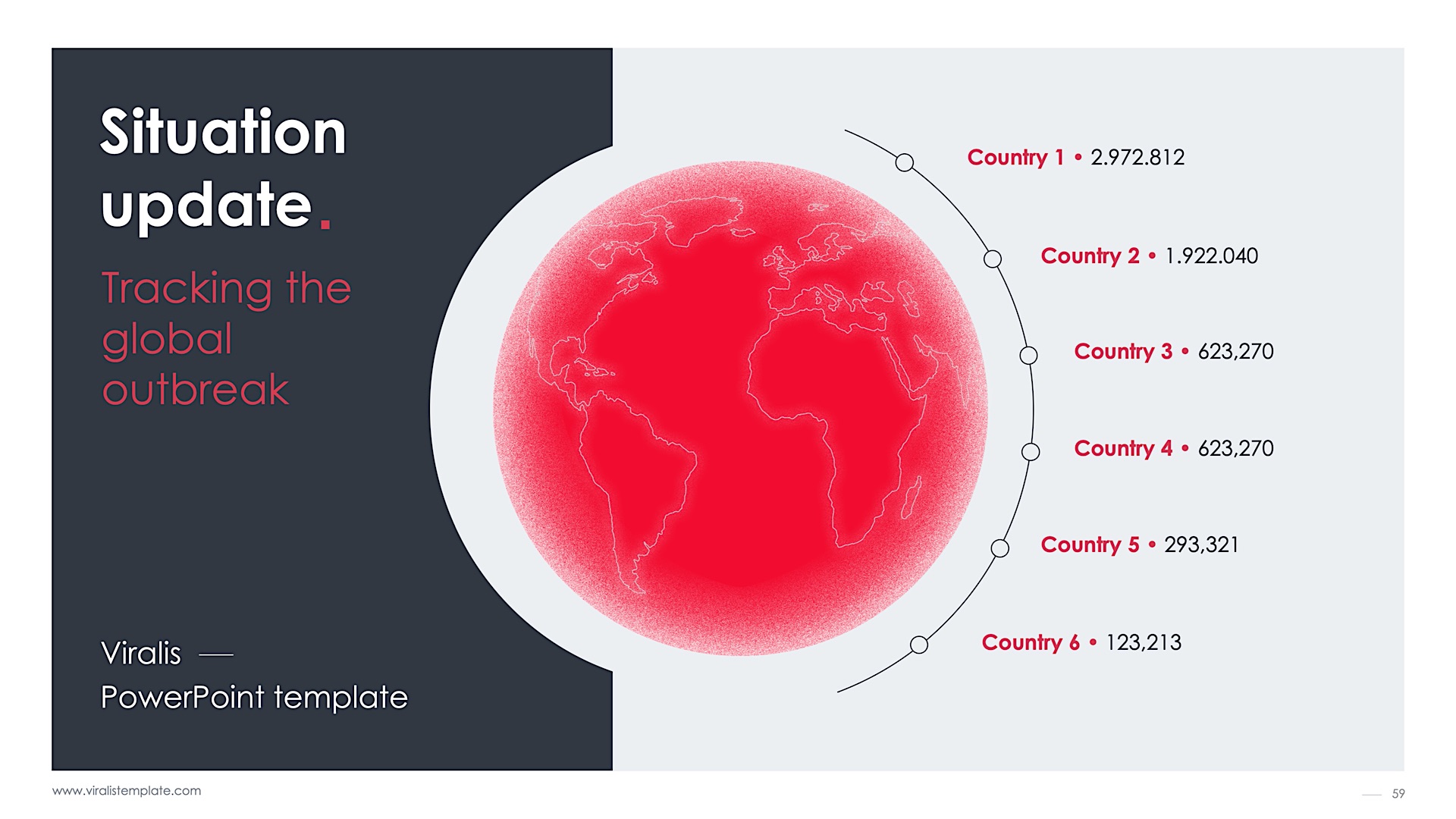 Viralis - Coronavirus Presentation Animated by magicslides | GraphicRiver