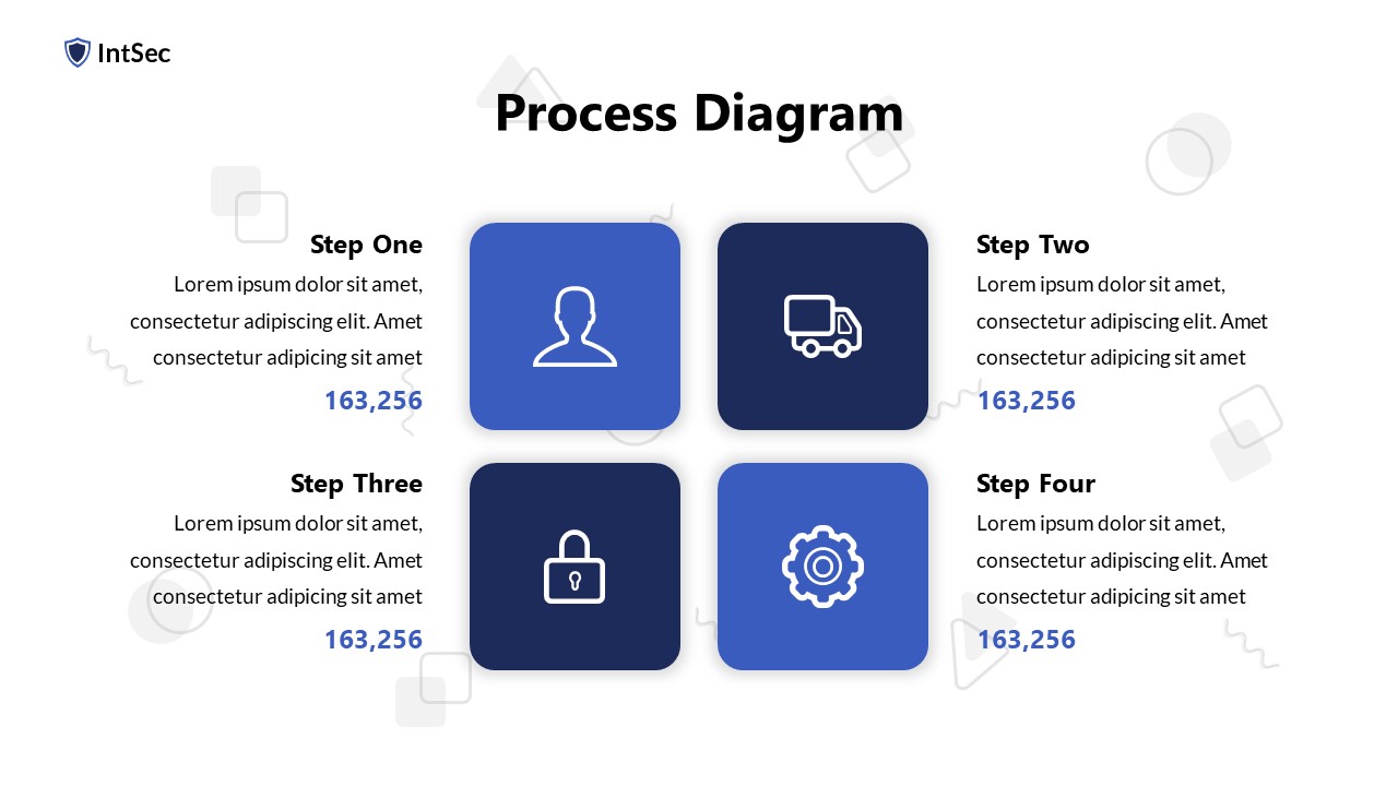 Intsec - Internet Security Powerpoint Template, Presentation Templates