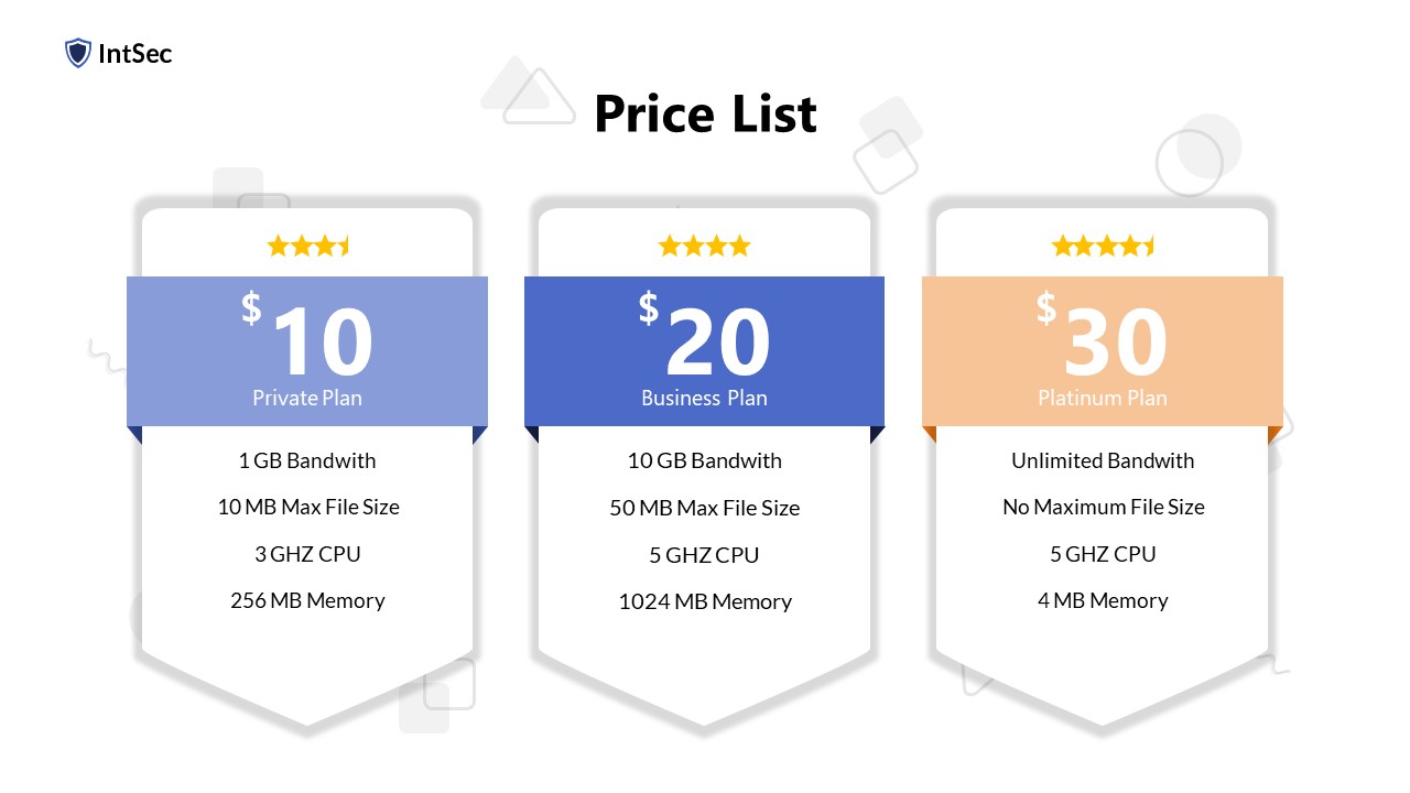 Intsec - Internet Security Powerpoint Template, Presentation Templates