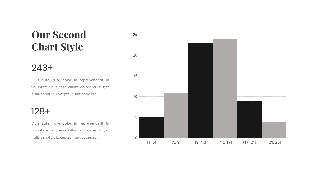 Minimal - Minimal Creative Powerpoint Template, Presentation Templates